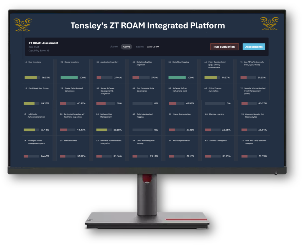 ZT ROAM About – Tensley Consulting, Inc.